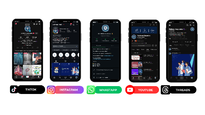 Contacto :: Wellness Corporation